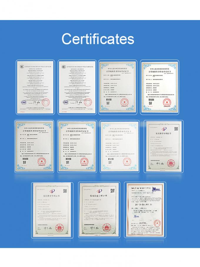 China Shenzhen Chuangli Technology Co., Ltd. quality control